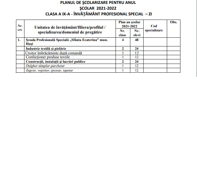 Planul de școlarizare pentru învățământul liceal, în anul școlar 2021 ...